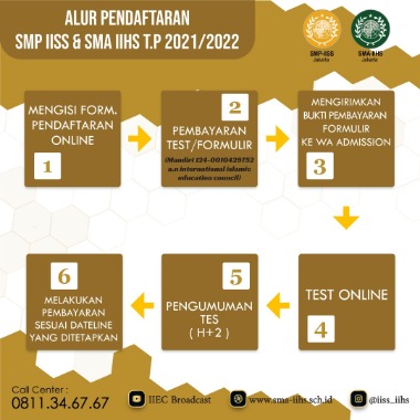 Pendaftaran Gelombang 3 Telah Dibuka, Tes Masuk SMA IIHS Dilakukan ...
